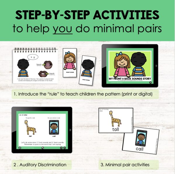 Fronting Minimal Pairs Cards & Therapy Toolkit