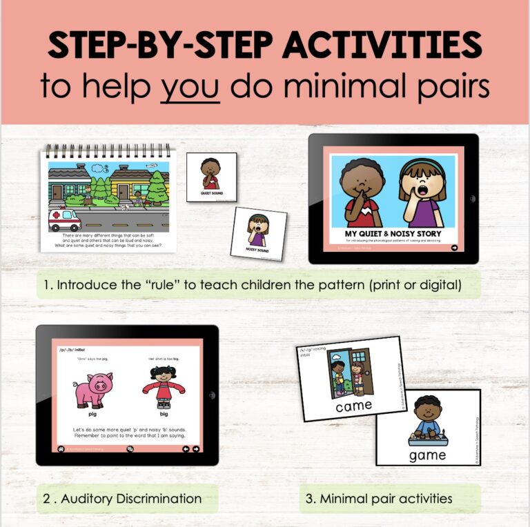 Voicing Minimal Pairs Cards & Toolkit