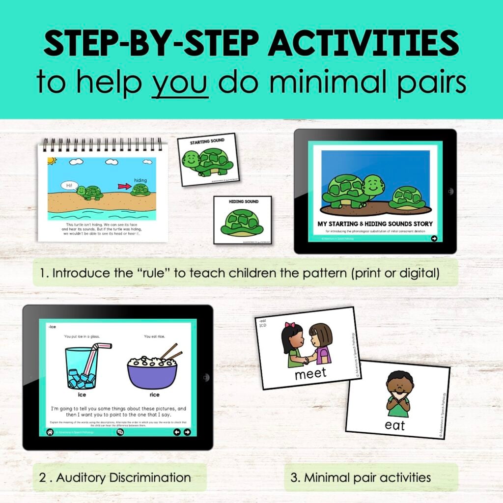Initial Consonant Deletion: Minimal Pairs Toolkit