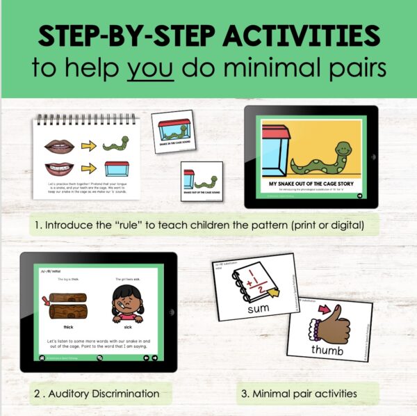 S-Th Minimal Pairs Speech Therapy Toolkit