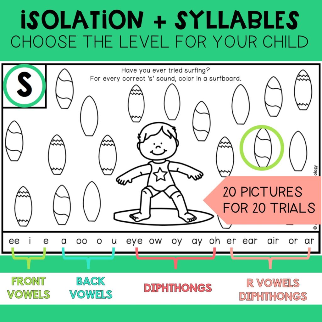 Therapy Tools: Late Sound Articulation Practice