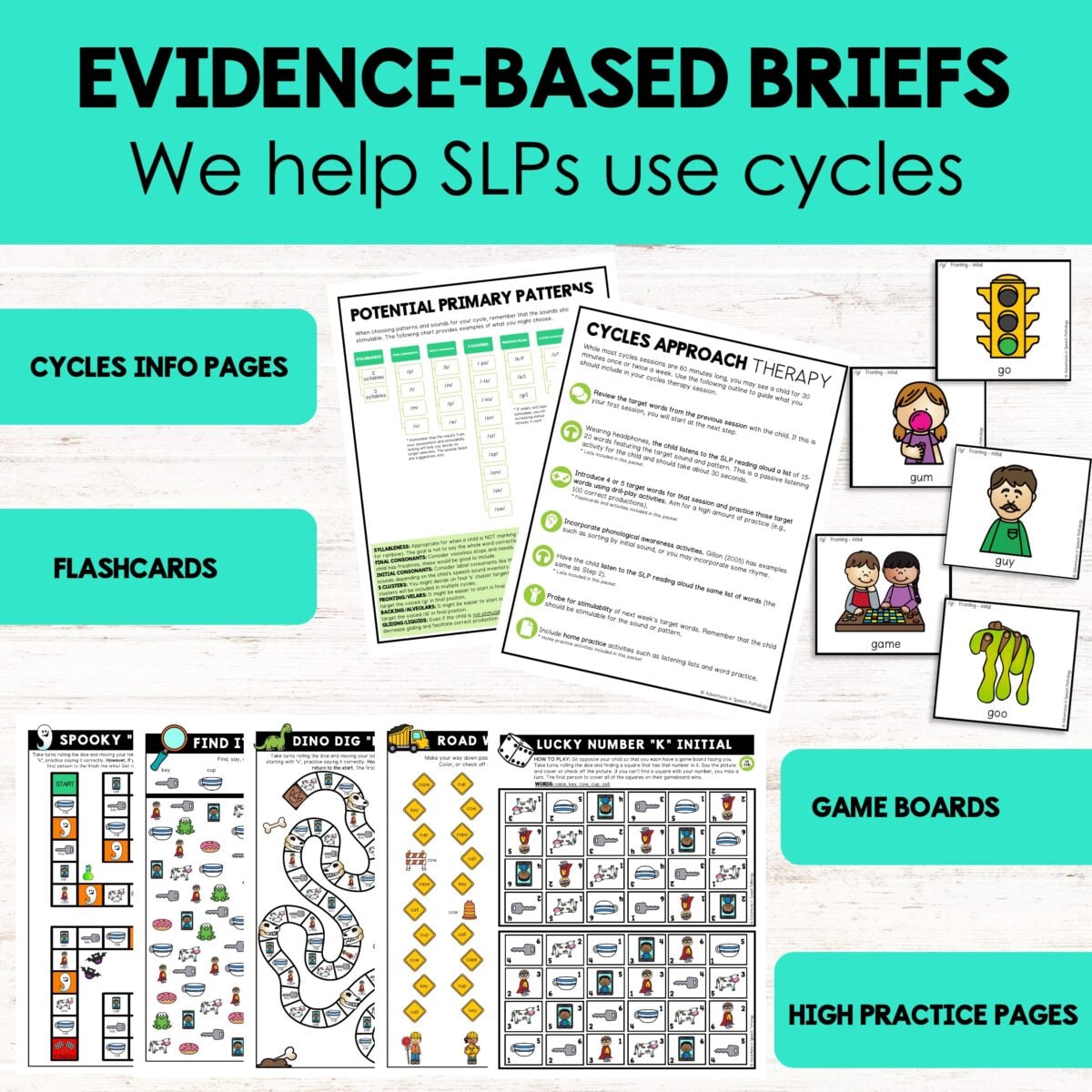 Cycles Approach Fronting Bundle: Therapy Activities