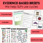 Cycles Approach: Final Consonant Deletion Bundle