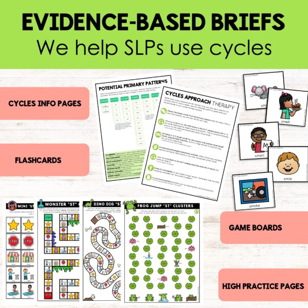S Cluster Reduction Cycles Bundle: Speech Therapy