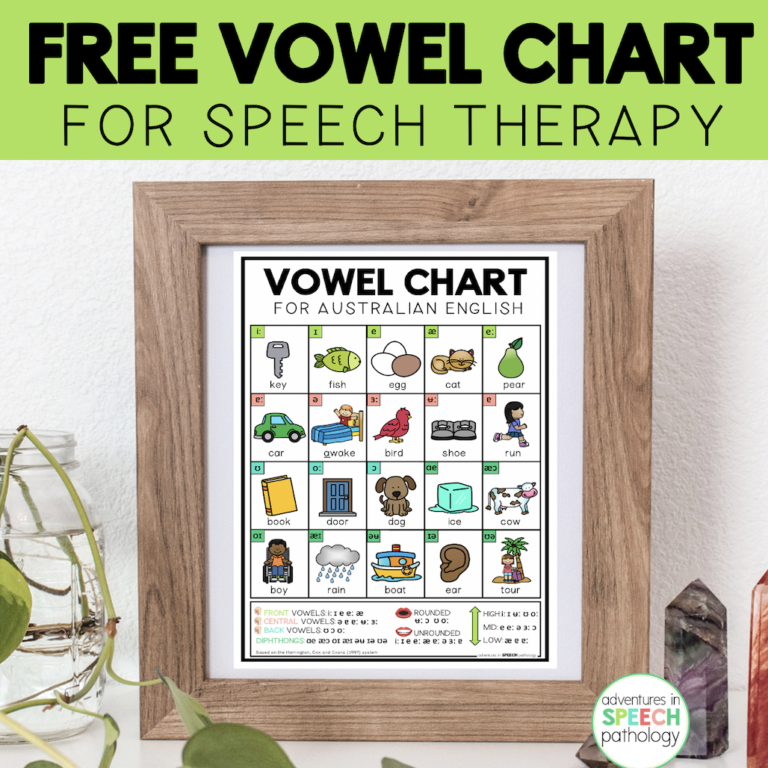 Free Australian Vowel Chart for Speech Therapy