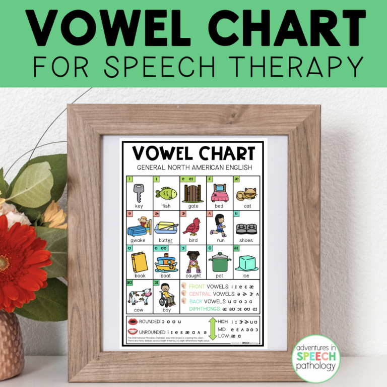 Free Vowel Chart for Speech Therapy Products