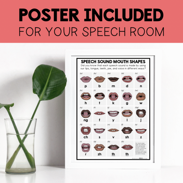 Speech Sound Mouth Cues Bundle for Articulation
