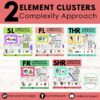 Complexity Approach Therapy Bundle: 2-Element Tools