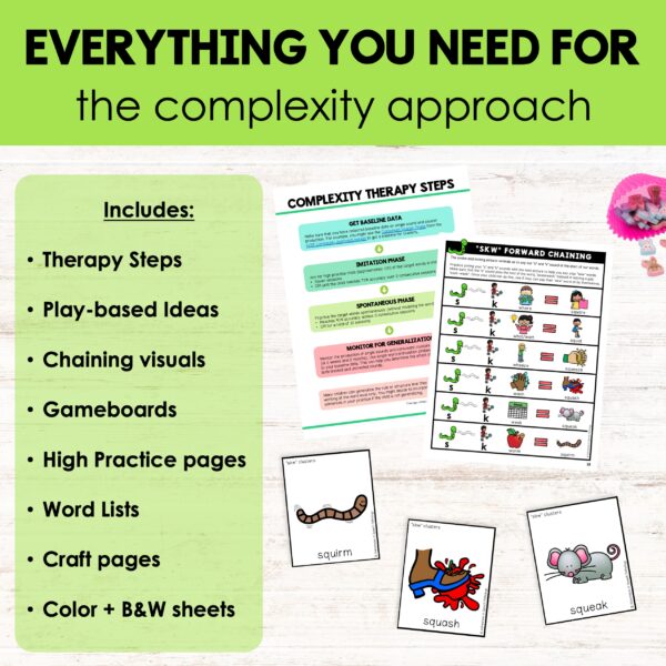 Complexity Approach Therapy Bundle - 3-Element Clusters