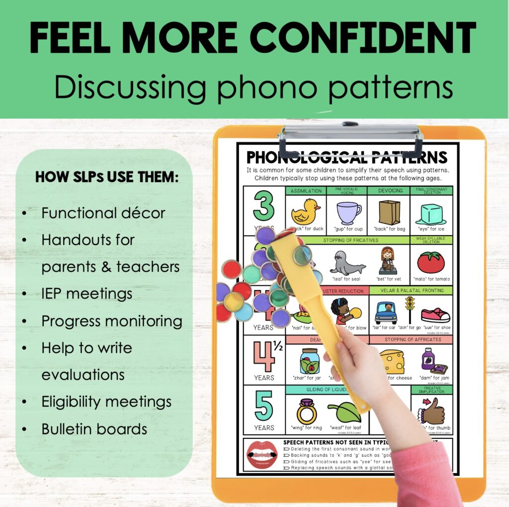 Phonological Chart: Boost Speech Development