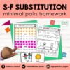 Child Speech Therapy Resources | Adventures in Speech Pathology