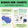 Oral Motor Exam Cards - Therapy Tools & Products